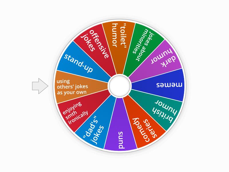 Yes or No? (humor) - Spin the wheel