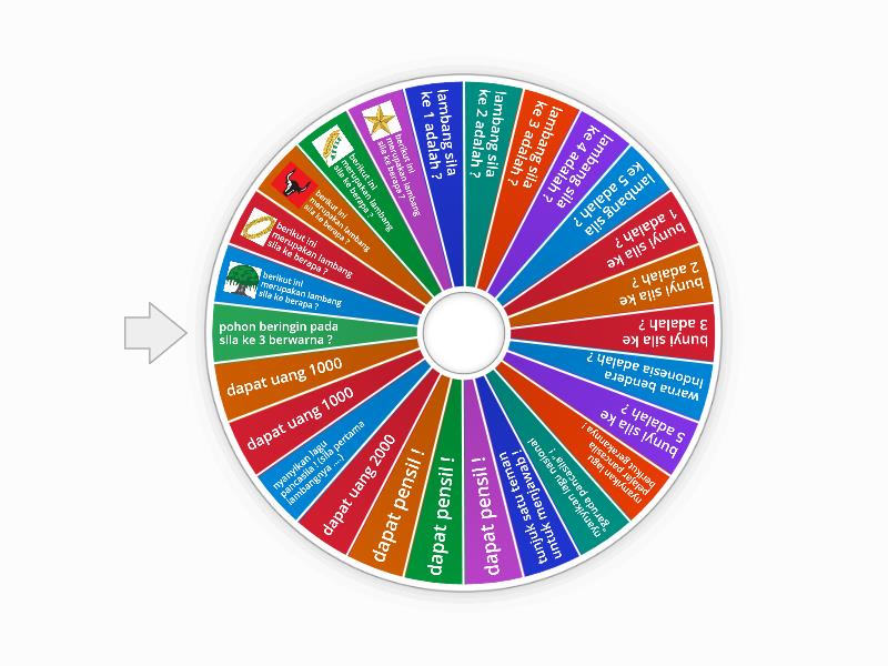 PANCASILA Spin The Wheel