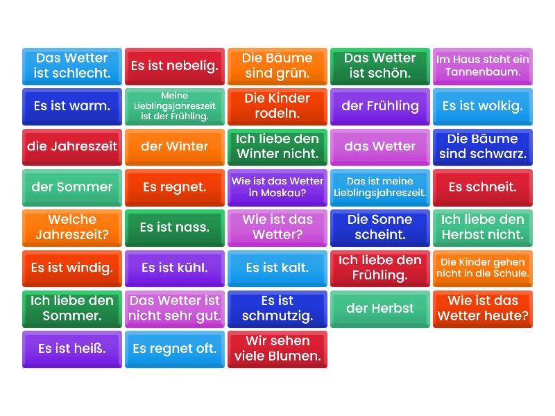 Das Wetter - Flip tiles