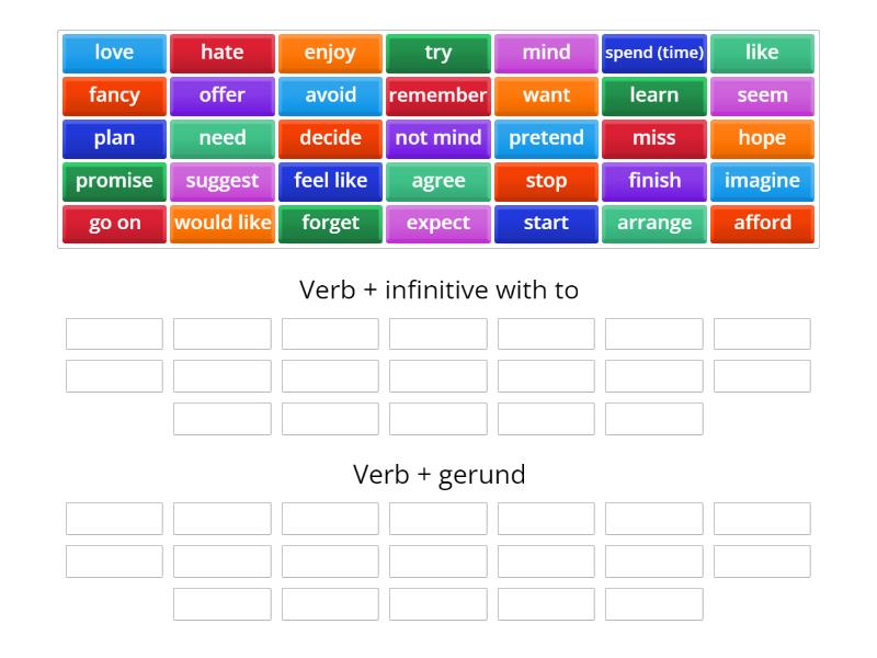 Verb patterns. (gerund vs infinitive) - Group sort