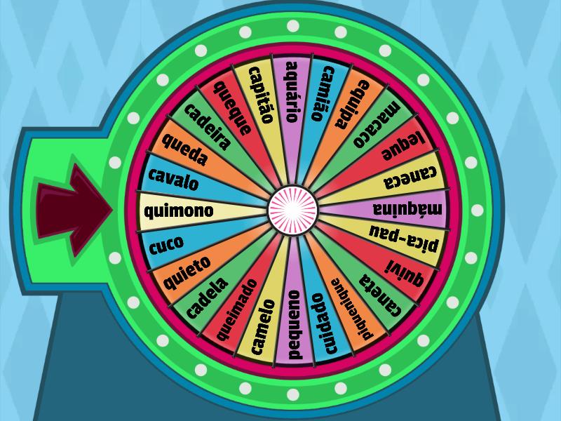 Palavras com C e Q - Random wheel