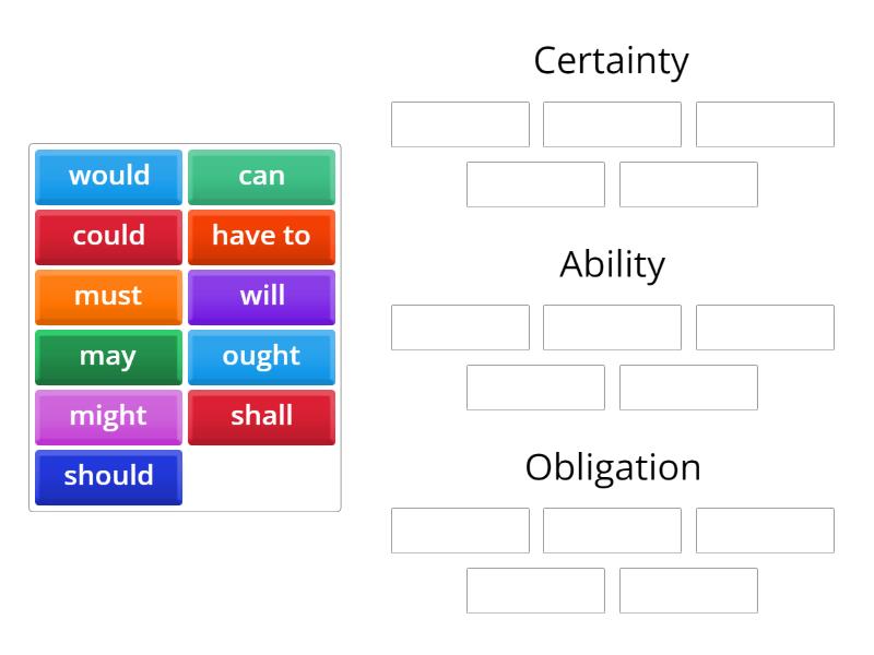 Modal Verb Sorting - Group sort