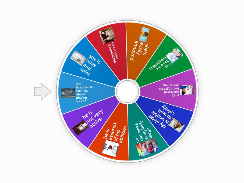 Adjectives to describe personality - Spin the wheel