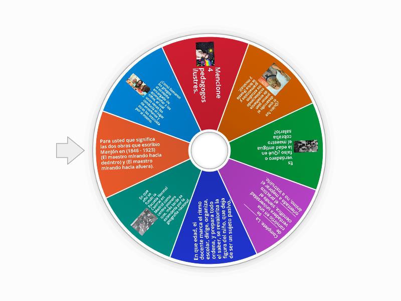 Juega con nosotros. - Spin the wheel