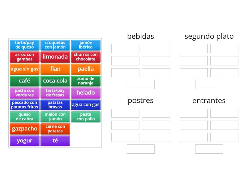 categorias menu comida - Group sort