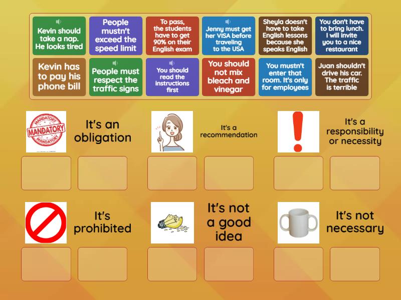 Modal Verbs: Must, Should, Have to : Uses (affirmative and negative ...