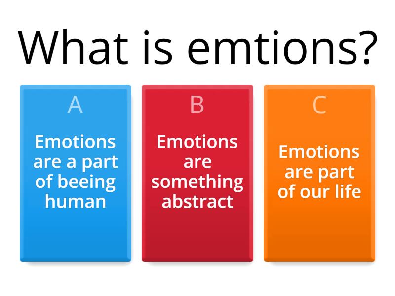 Know your emotions - Quiz