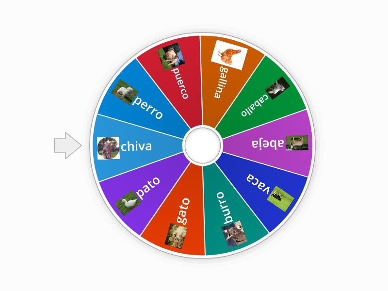 La rueda de los animales domesticos. - Random wheel