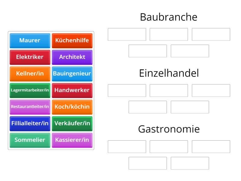 Berufe_Baubranche, Einzelhandel und Gastronomie - Group sort