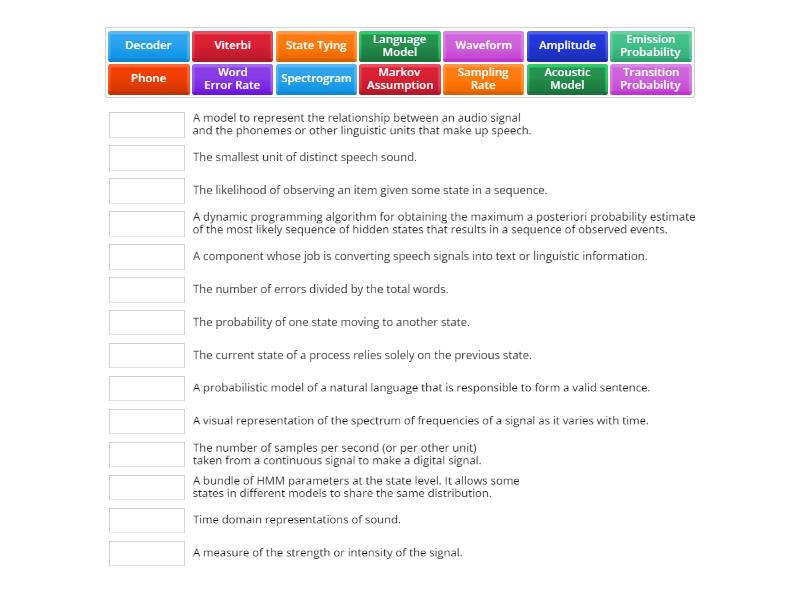 Glossary in Speech Recognition - Match up