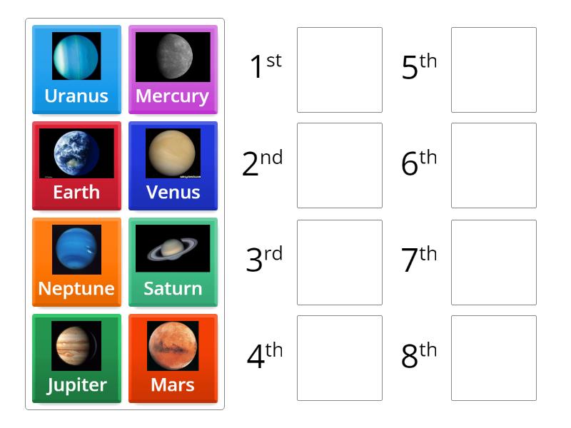 Order of 8 planets in the solar system - Rank order