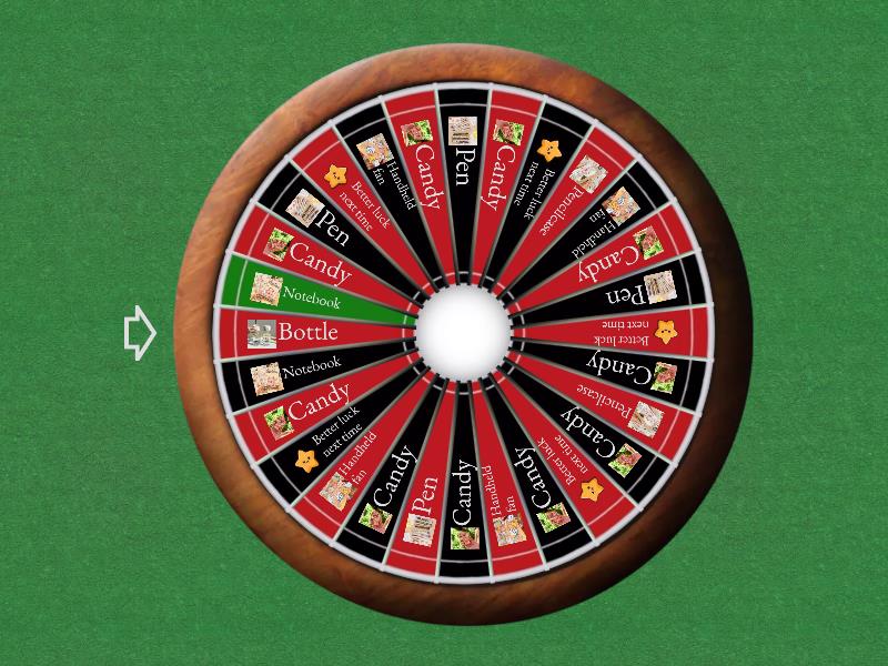Lucky Draw - Spin the wheel