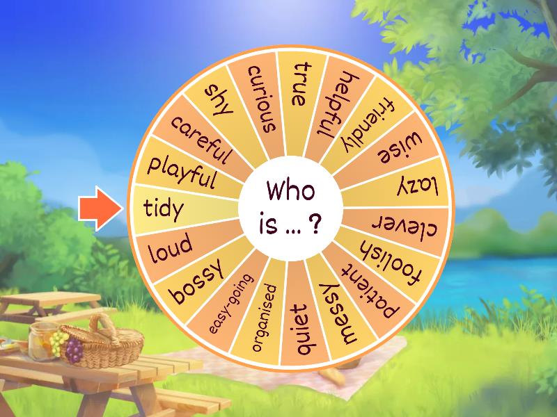 Who is ... (personality traits) - Spin the wheel