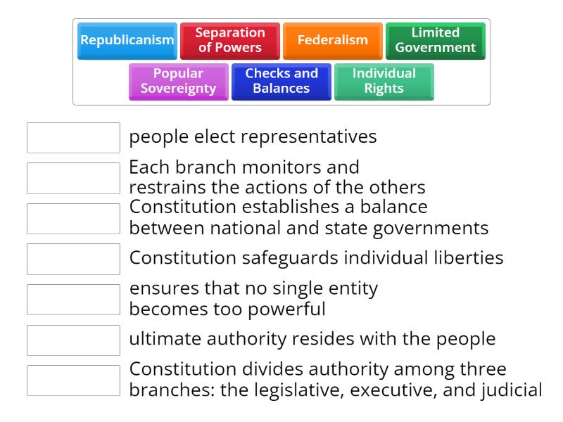 Principles of Constitution - Match up