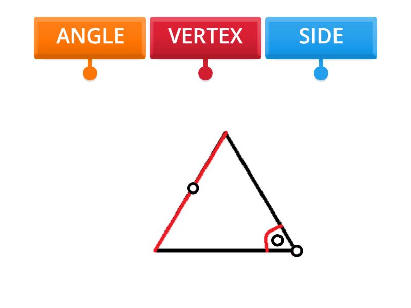 Triangle - Labelled diagram