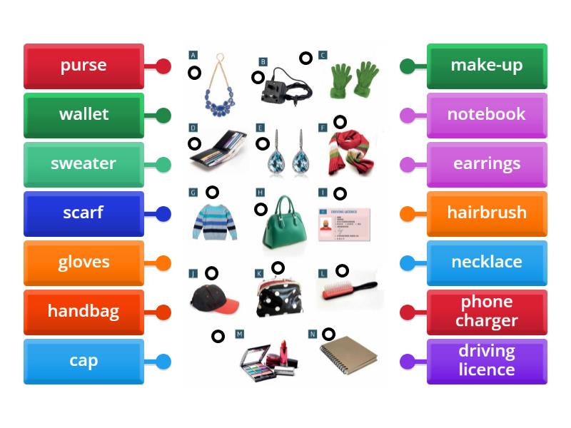 Roadmap 2; 2B After the party (objects) - Labelled diagram