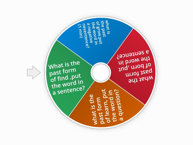 Regualr and Ireegular past verbs - Random wheel