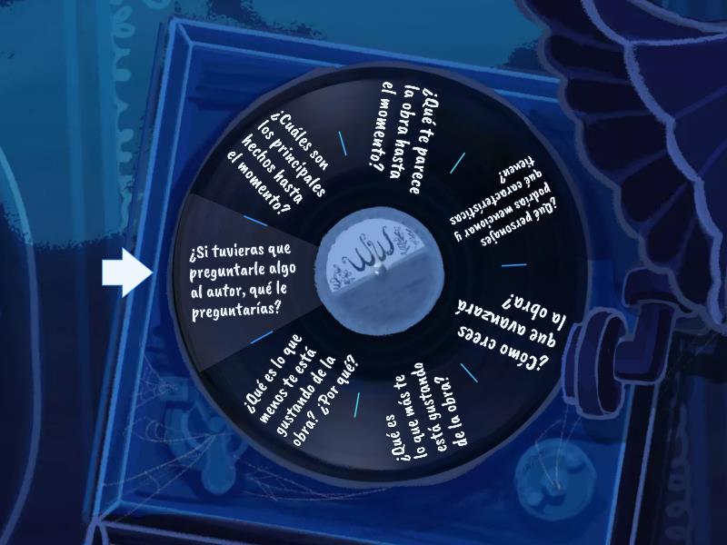 Las chicas de alambre - Plan lector - Spin the wheel