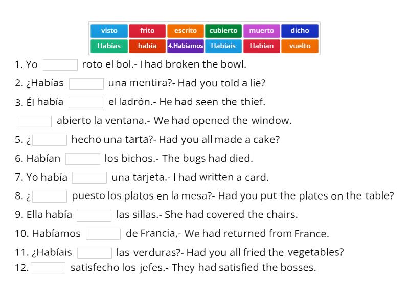 Past Perfect Tense with Irregular Past participles- By Simple Spanish ...