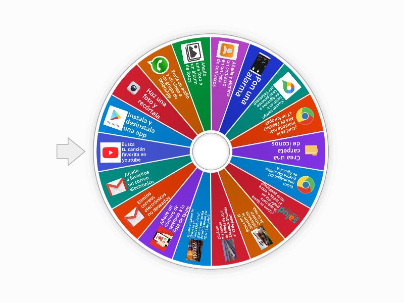 Actividades de repaso. Móviles y TICS - Spin the wheel