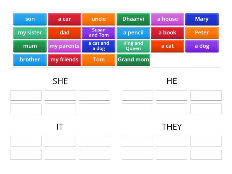 SUBJECT PRONOUNS - Group sort