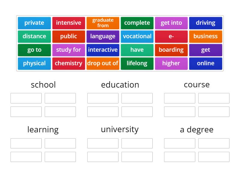 Education Collocations - Group sort