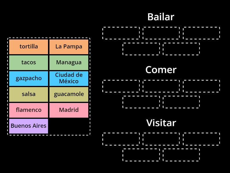 Bailar/visitar/comer - Group sort