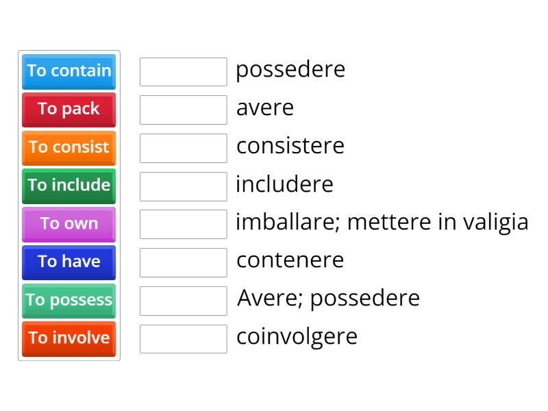 Vocaboli ingl. - STATE VERBS POSSESSION (verbi da usare solo al simple ...
