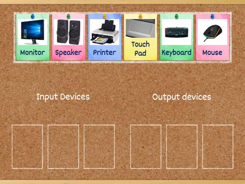Input or Output - Group sort Input or Output - Group sort