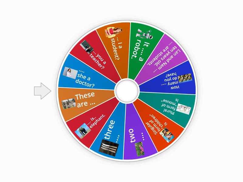Round up 1 review 1-6 - Spin the wheel