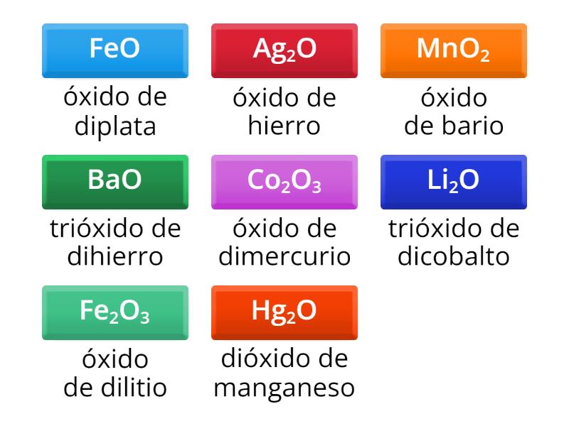 Óxidos metálicos, nomenclatura de composición con prefijos ...