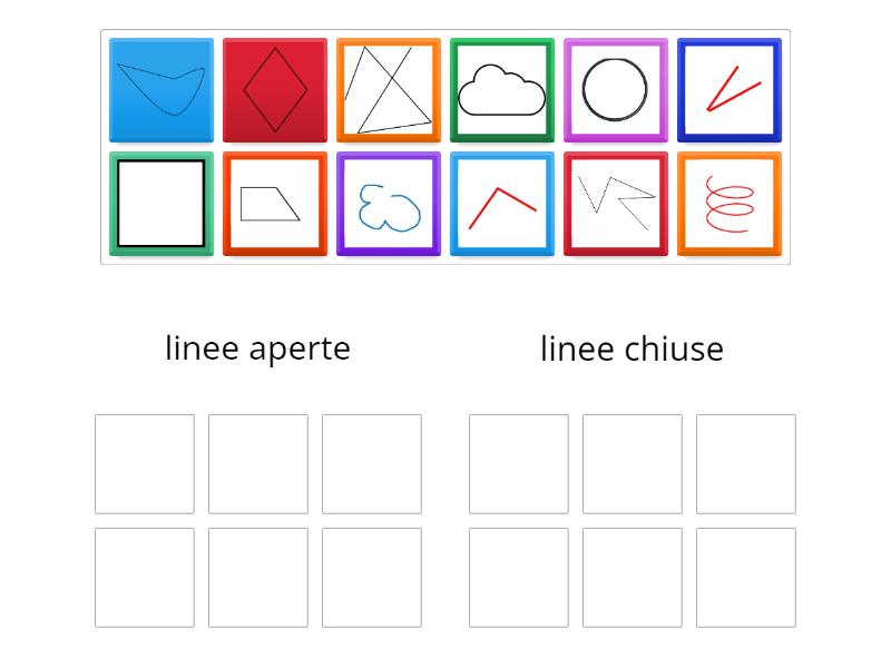 Linee aperte e linee chiuse - Group sort