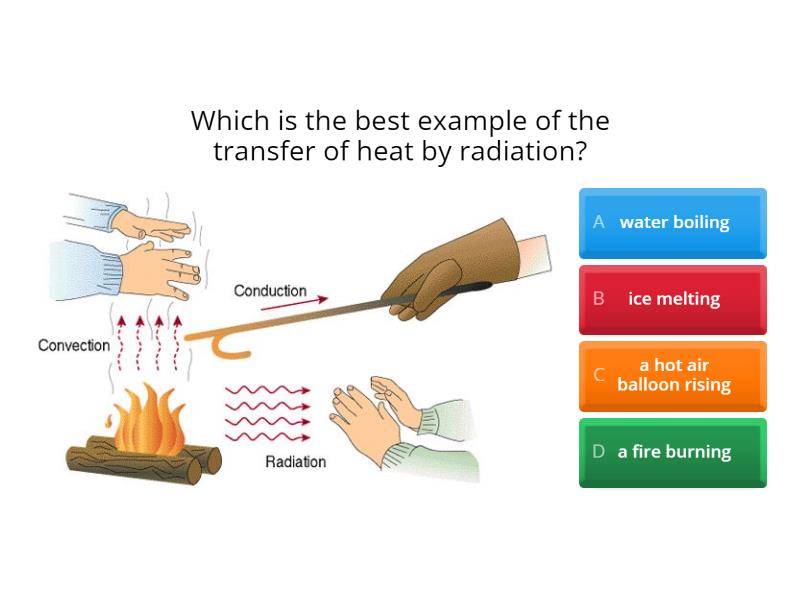 Gr8_Thermal Energy - Quiz