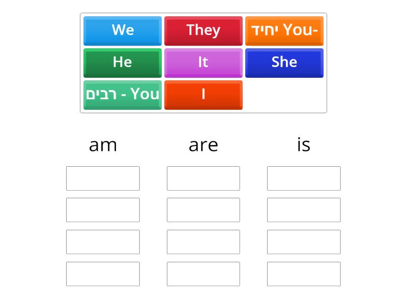 Pronouns and the verb to be - Group sort