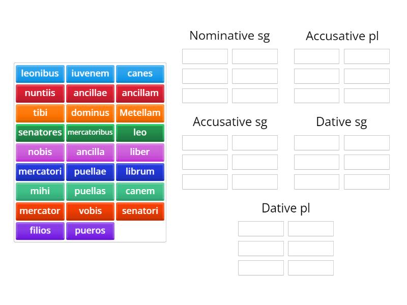 Nouns/pronouns: sort the cases - Group sort