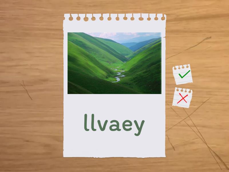 Geography Drainage Basin - Flash cards