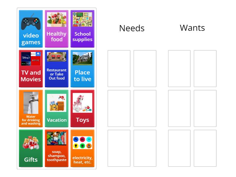 Economic Needs and Wants (with pictures) - Ordenar por grupo