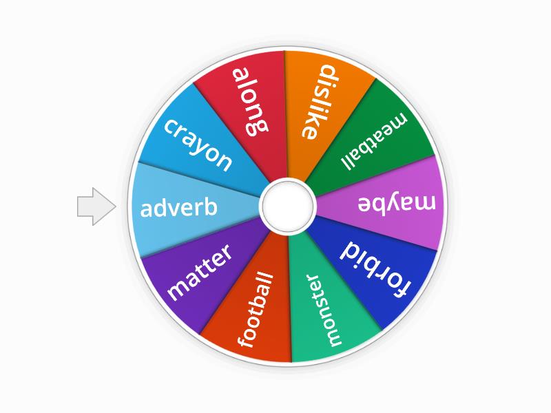 2 Syllable - Spin the wheel