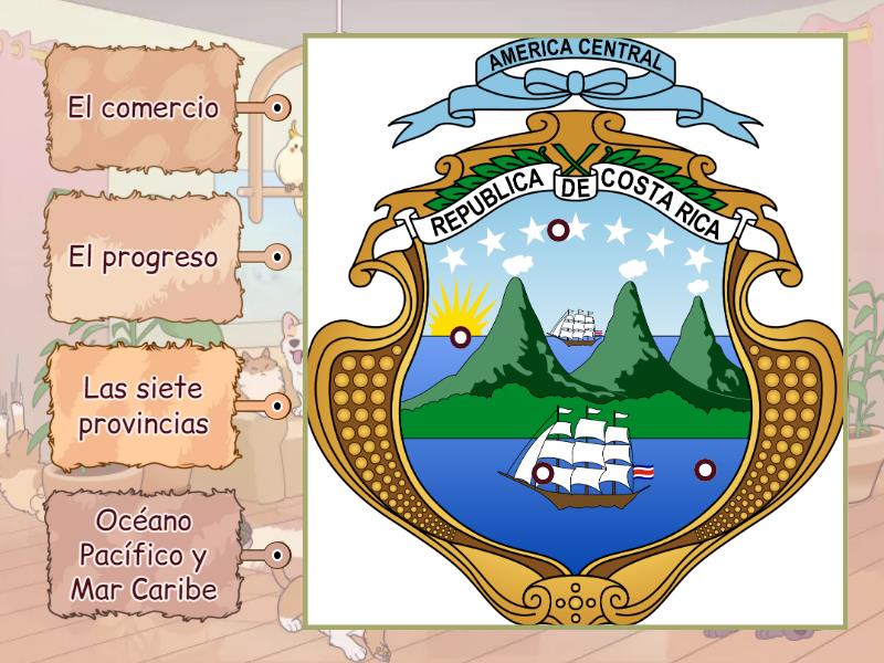 ESCUDO DE COSTA RICA - Labelled diagram