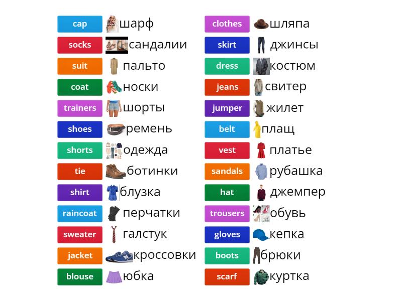 Spotlight 5 Module 7c Clothes - Desliar