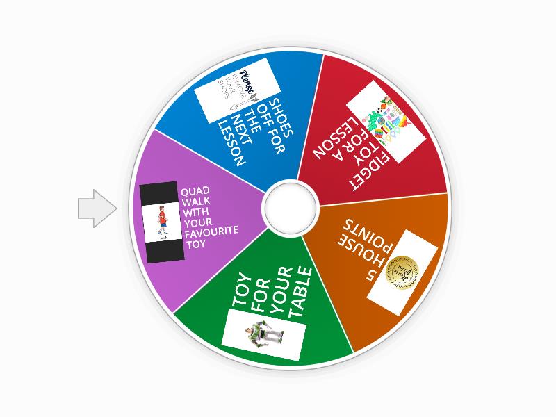 Lesson Reward - Spin the wheel