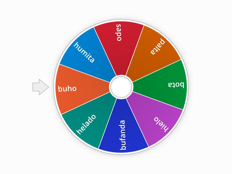 regla de palabras - Rueda aleatoria