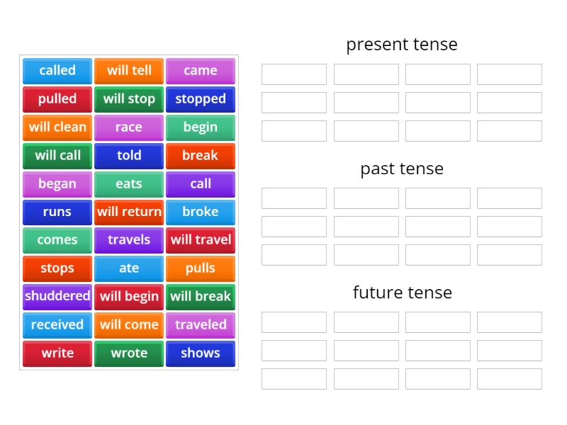 a1 Verb Tenses - form senteces - Group sort