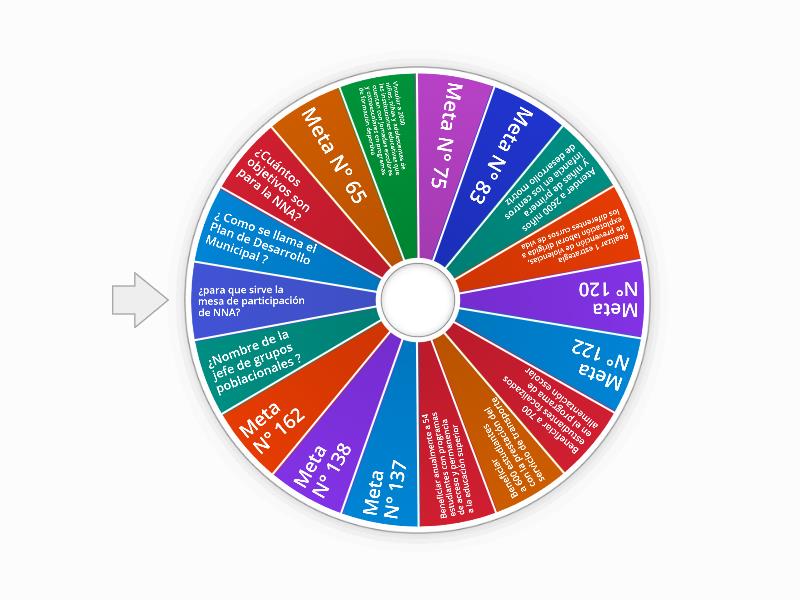 AVANCE DE LAS METAS POR LA NIÑEZ SIBATE 2024 - Rueda aleatoria