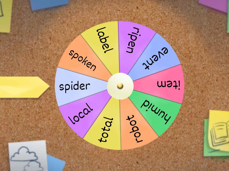 open/closed syllable - Spin the wheel