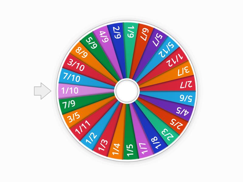 Fraction Wheel 3 - SC - Spin the wheel