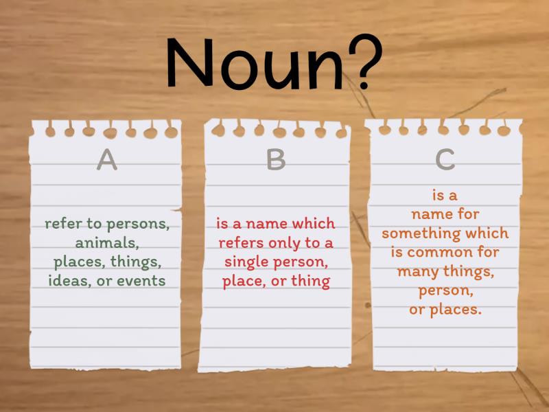 Nouns And Types Quiz – RCAD
