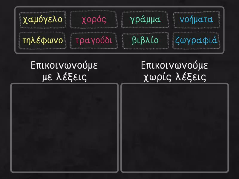 Τρόποι Επικοινωνίας - Categorize