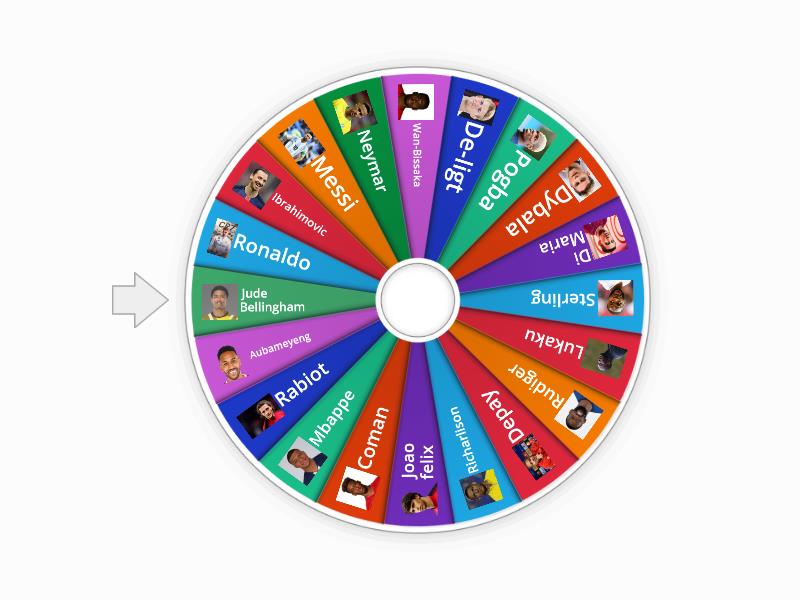 Guess the football players current team - Spin the wheel