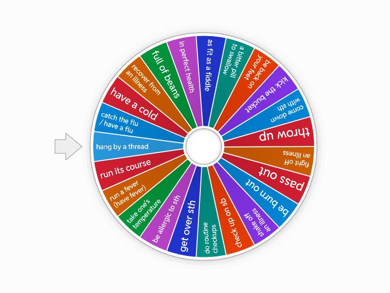 B2+ Health Idioms and Expressions - Spin the wheel